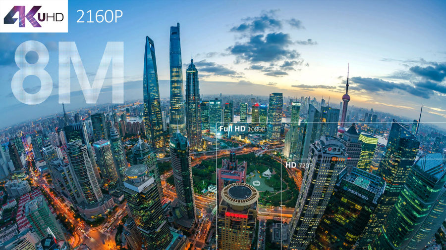 Resolution - Whats the Difference