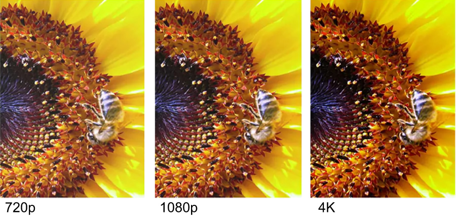 Resolution - Whats the Difference